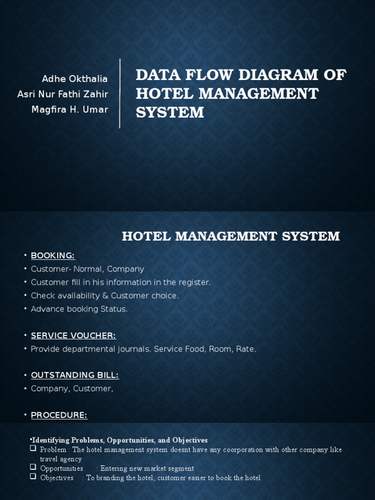 Hotel Management System DFD | PDF | Databases | Software