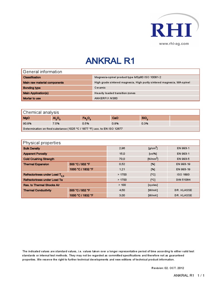 Ankral R1: General Information | PDF