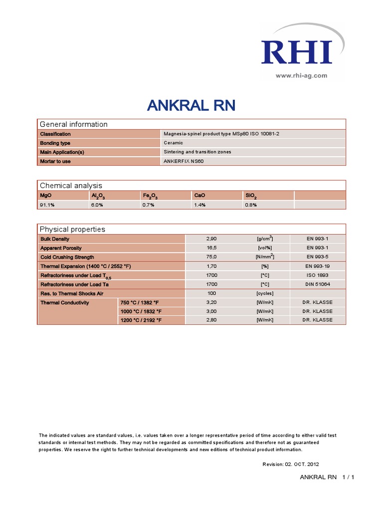Ankral RN: General Information | PDF