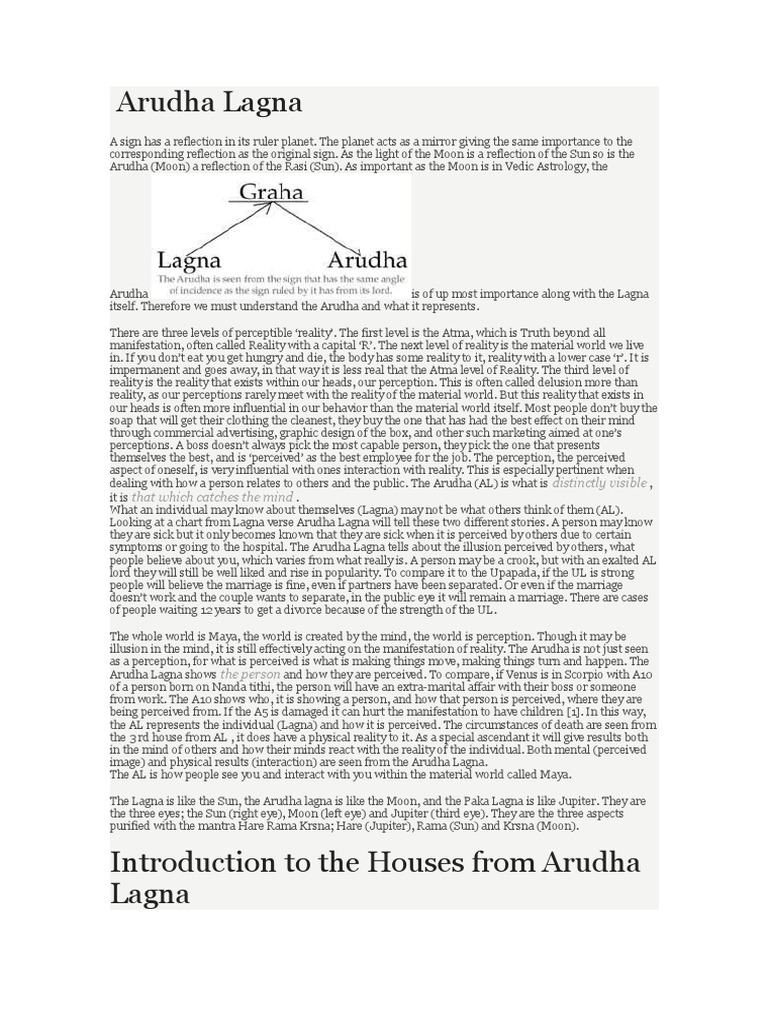 Arudha Lagna | PDF | Hindu Philosophical Concepts | Ayurveda