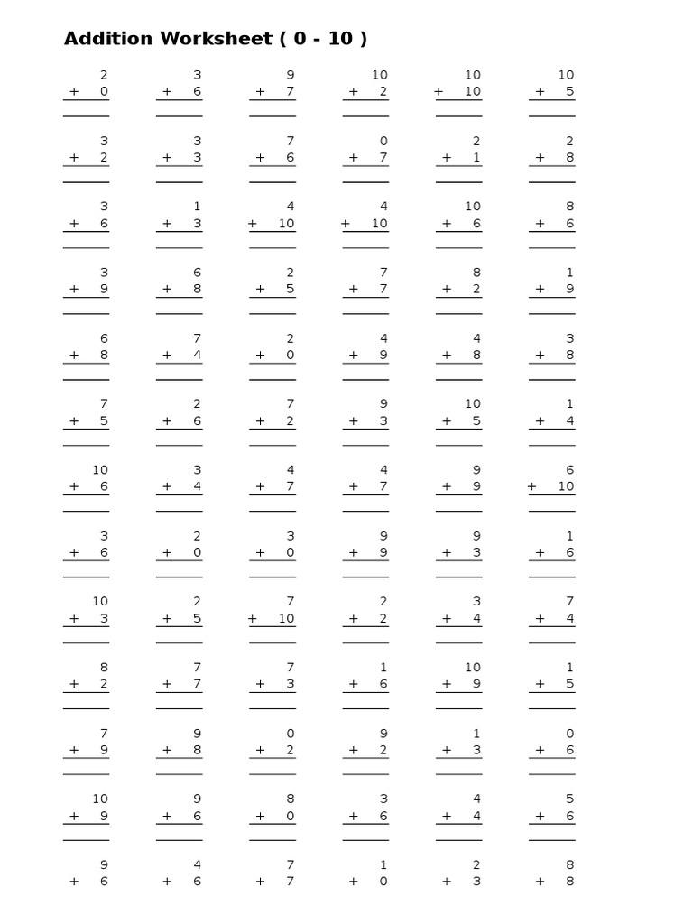 Maths Addition Worksheet 0 To 10 | PDF | Teaching Methods & Materials ...