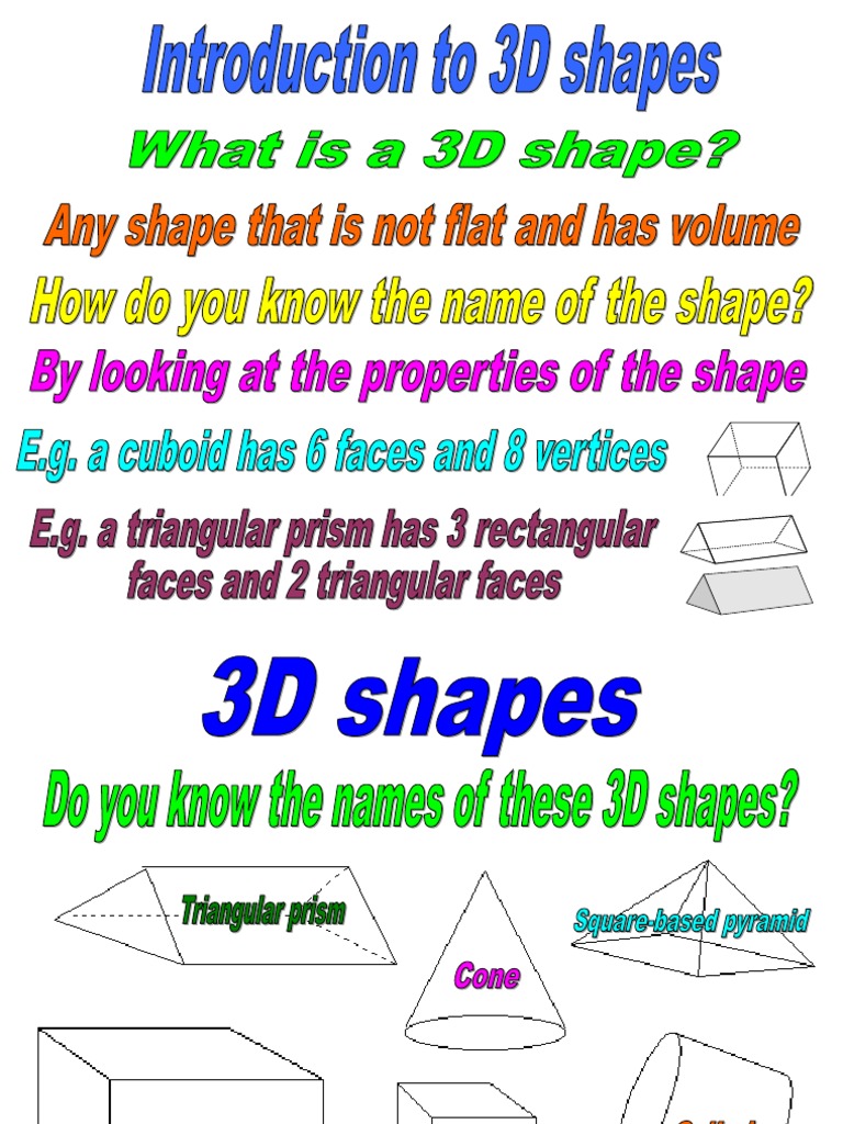 2.8a An Introduction To 3D Shapes | PDF