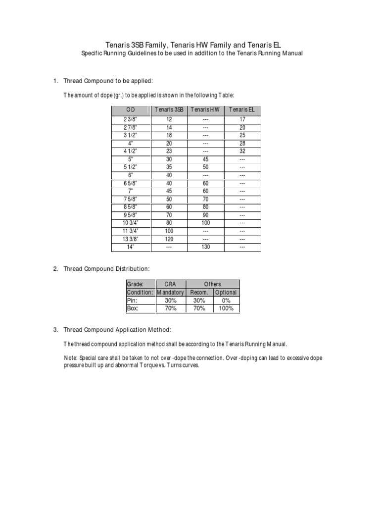 Tenaris 3SB Family, Tenaris HW Family and Tenaris EL | PDF