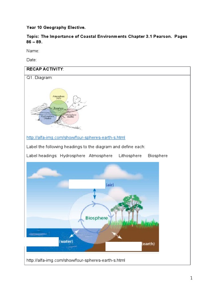 Yr 10 WK 6 Wed Worksheet Modified Coastal Environments Worksheet ...