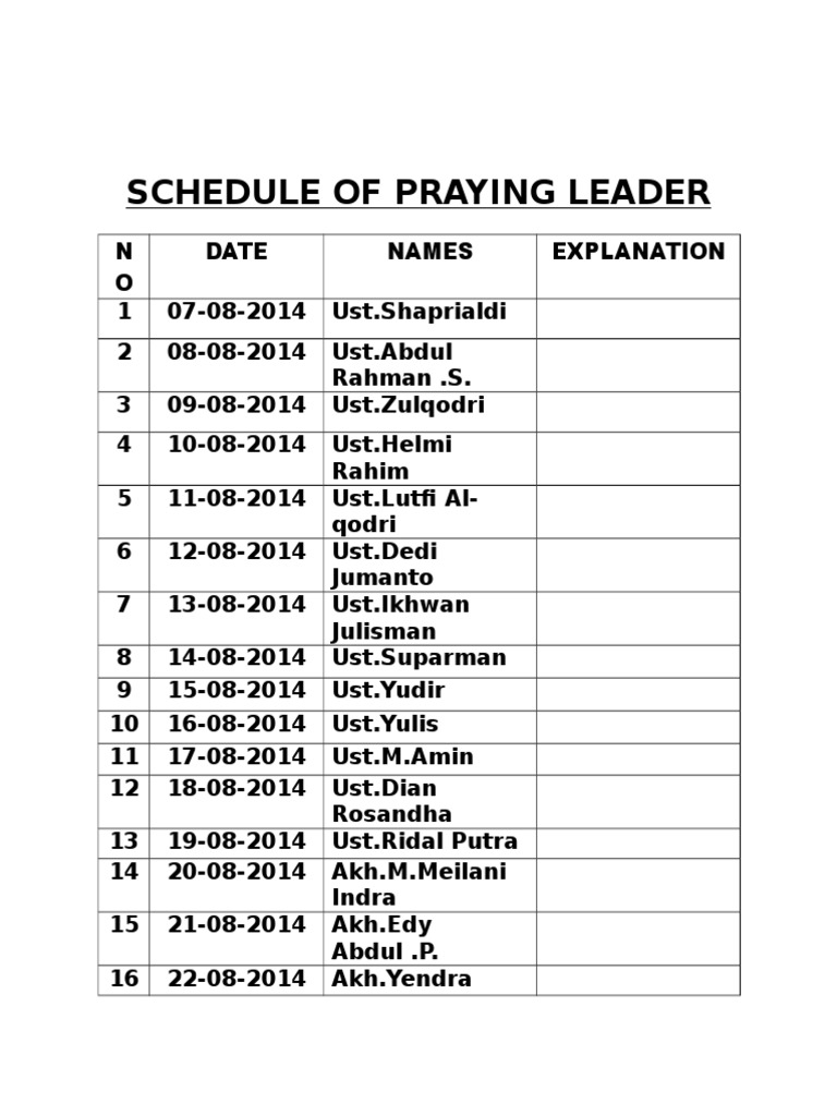 Schedule of Praying Leader: N O Date Names Explanation | PDF