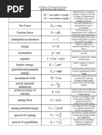 CSEC Physics Formulas PDF | PDF | Nuclear Physics | Neutron