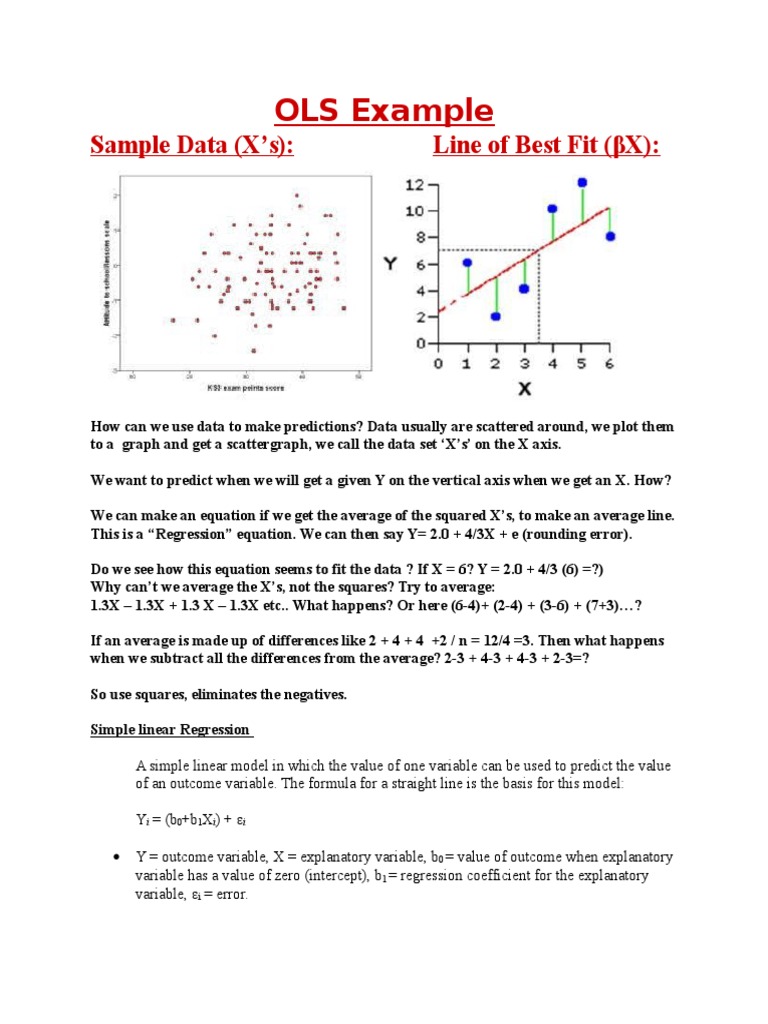 OLS Example: Sample Data (X's) : Line of Best Fit (βX) | Download Free ...