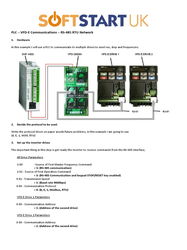 VFD-E-Modbus-RTU-SS.pdf | Areas Of Computer Science | Computer Engineering