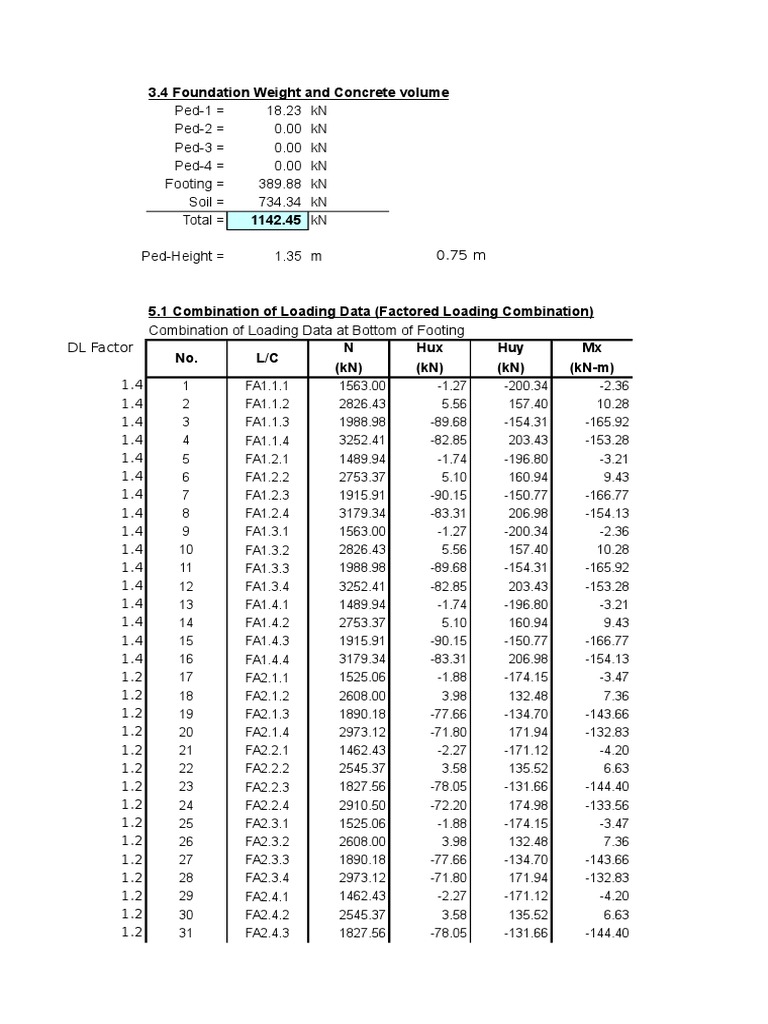 3.4 Foundation Weight and Concrete Volume | PDF | Teaching Methods ...