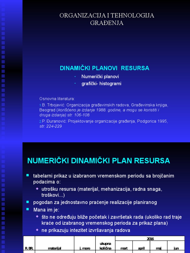 85 - P13 - Planiranje-Dinamicki Planovi Resursa 2015-2016 | PDF
