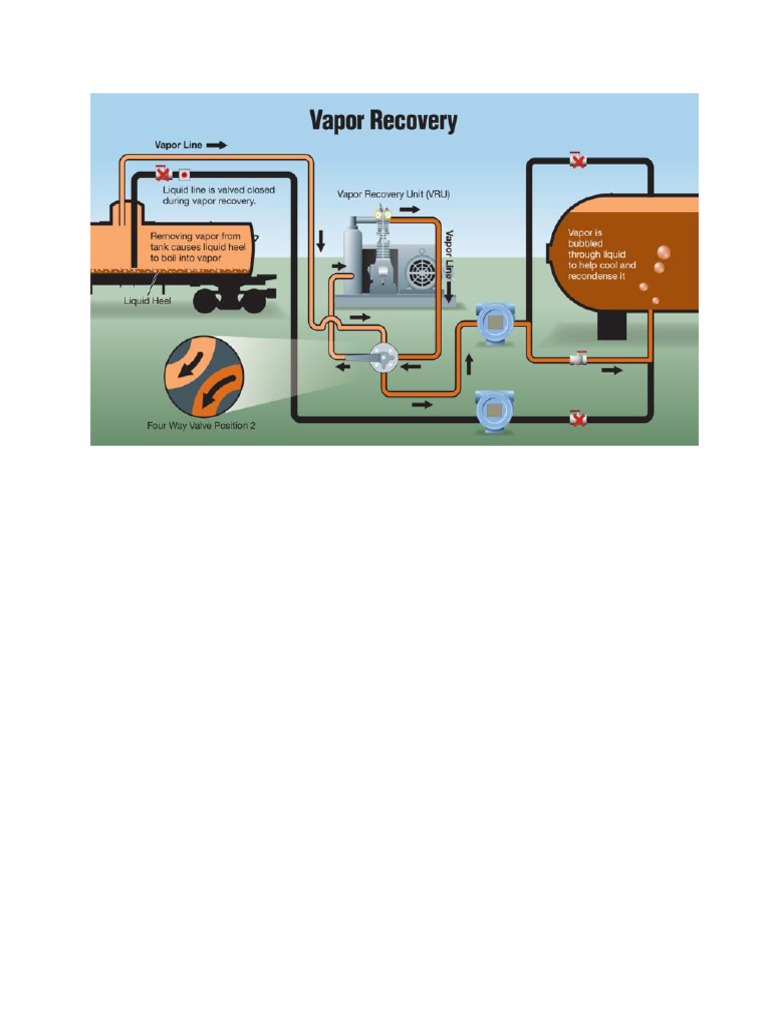 LPG Vapour Liquefication System | PDF