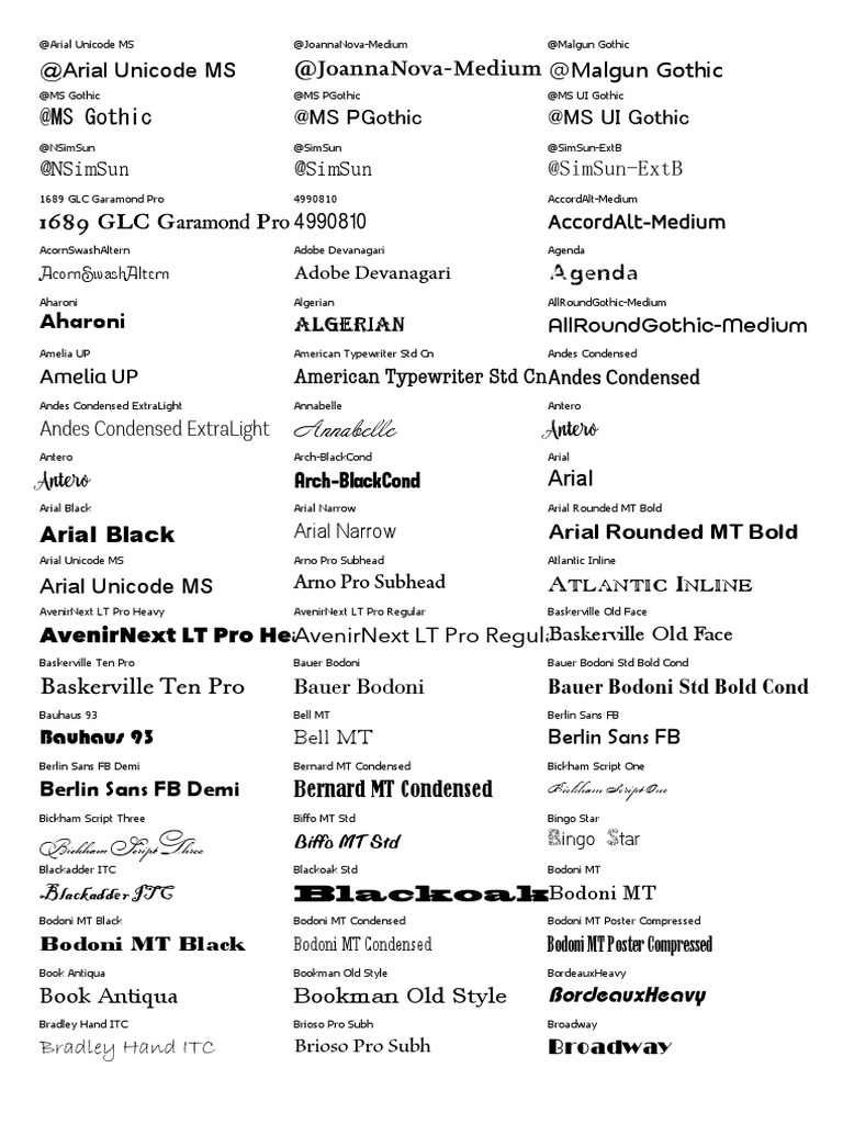 Font List | PDF | Arial | Sans Serif