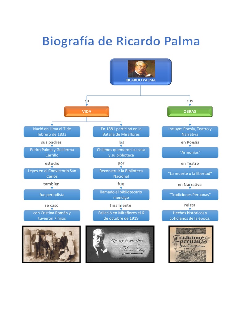 Ricardo Palma