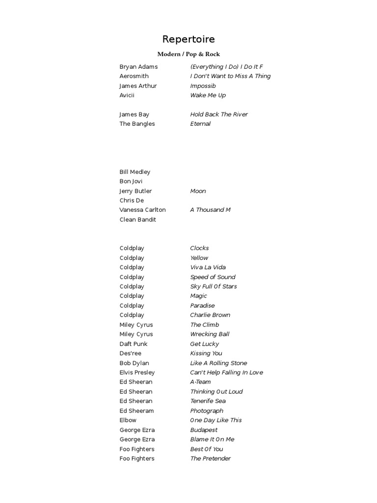 Scribd Upload Template | PDF | Music Award Winners | Entertainers