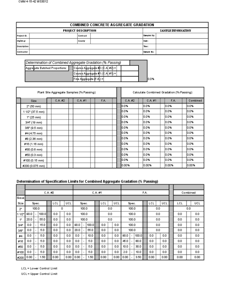 Determination of Combined Aggregate Gradation (% Passing) | PDF ...