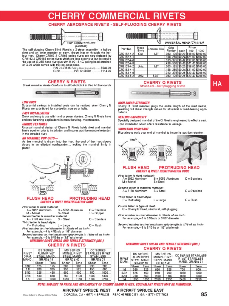 Remaches Cherry | PDF | Rivet | Metalworking