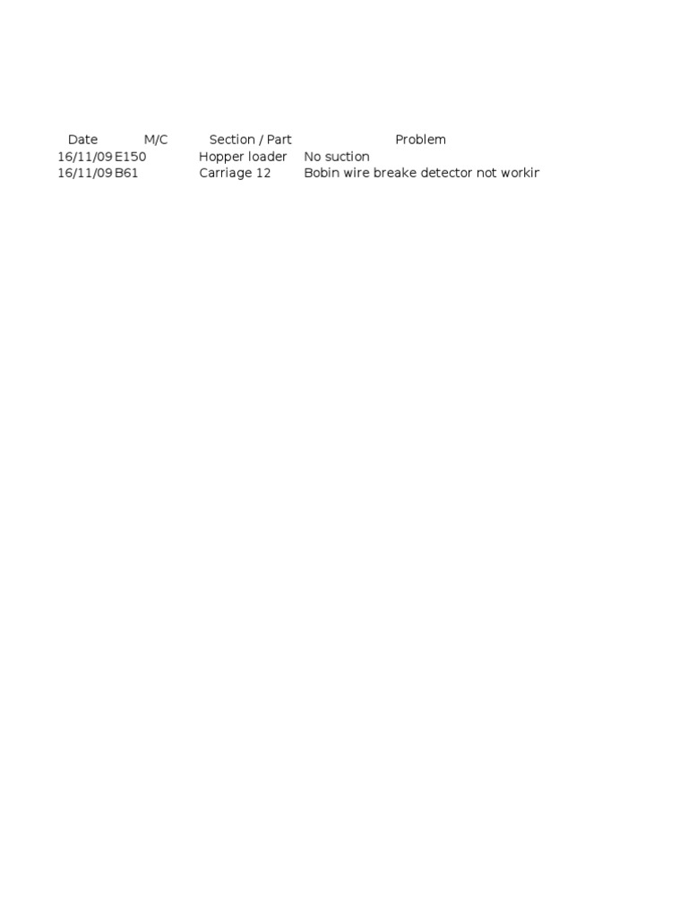Machine Maintenance Issues and Solutions | PDF