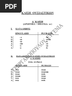 Λατινικά κλήσεις | PDF