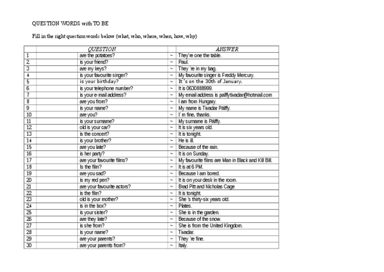 Basic Question Words With To Be | PDF | Language Arts & Discipline | Art