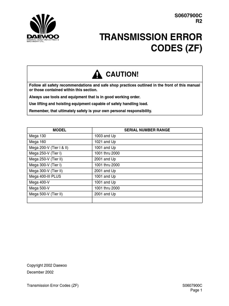Transmission Error Codes - Cargadoras | PDF | Manual Transmission ...