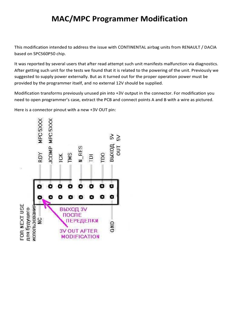 MAC MPC Programmer Modification | PDF