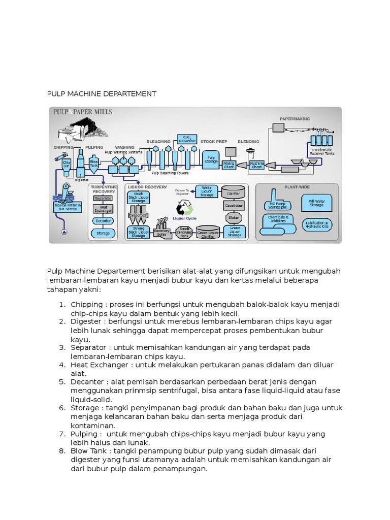 Pulp Machine Departement | PDF | Memasak, Makanan, & Anggur