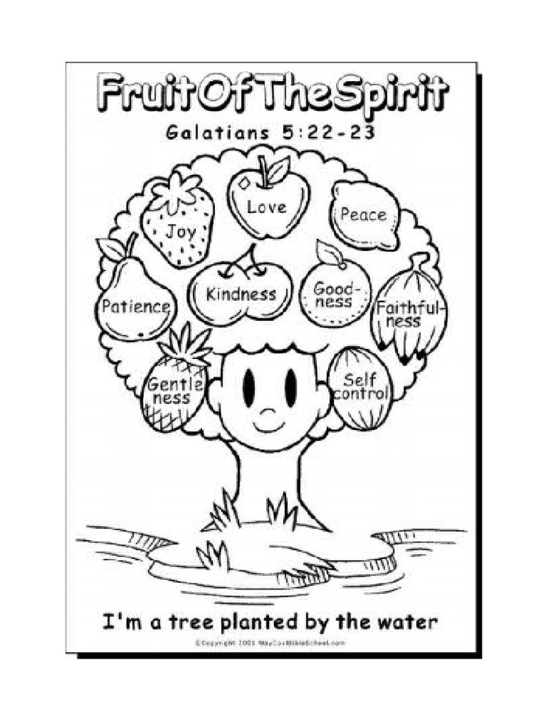 Gambar Buah Roh Kudus | PDF