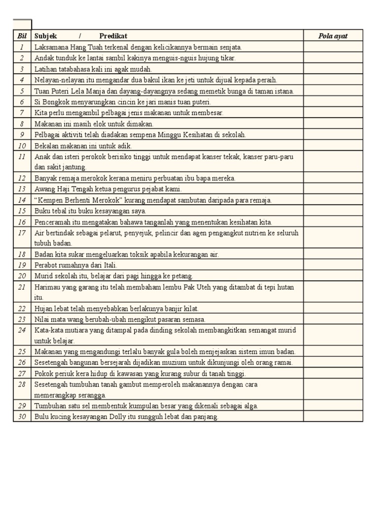 BM Pt3 Subjek Predikat | PDF