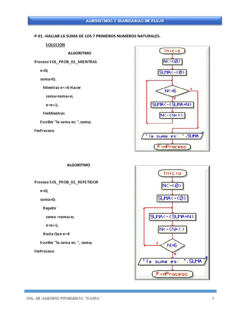 Diagrama de Flujo Pseint | PDF | Algoritmos | Enseñanza de matemática