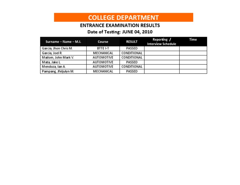 College Exam Results June 2010 | PDF