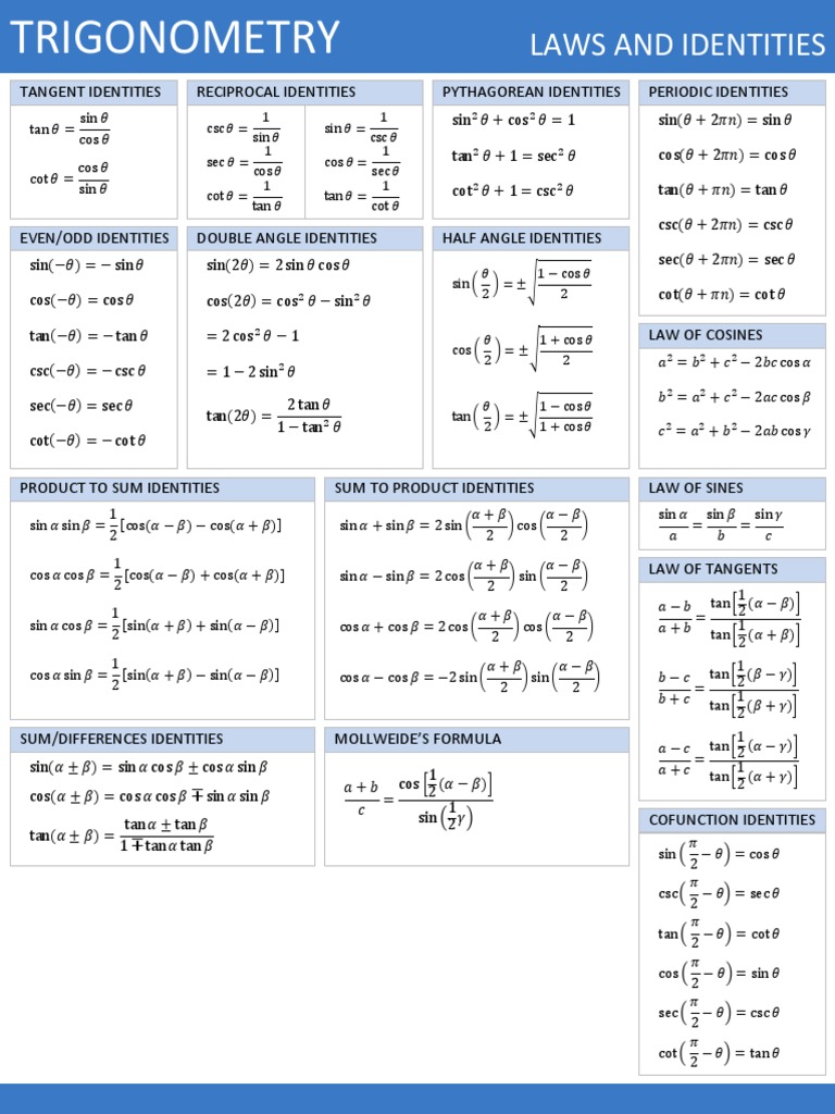 Trigonometry Laws and Identities | PDF
