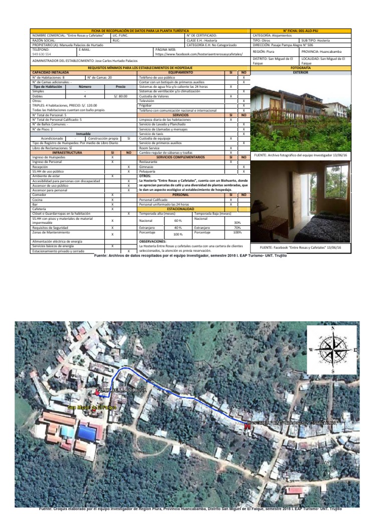 Fichas de Planta Turística | PDF | Turismo | Aire acondicionado