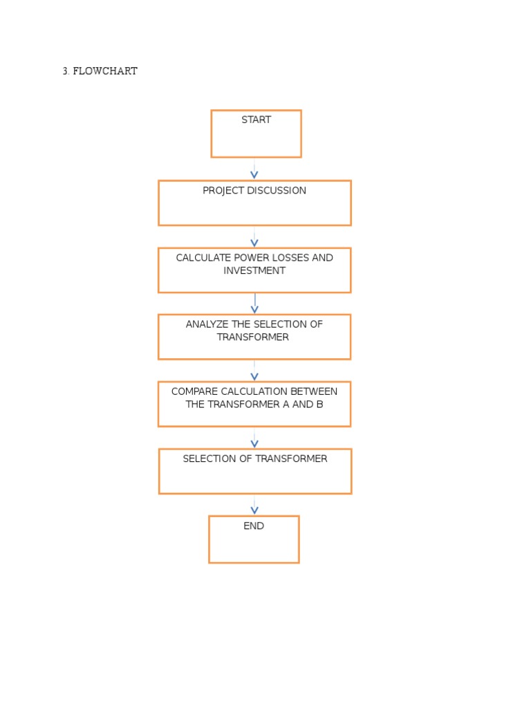 Flowchart 4 Method | PDF