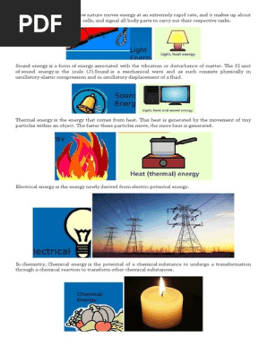 Artificial Sources Of Heat