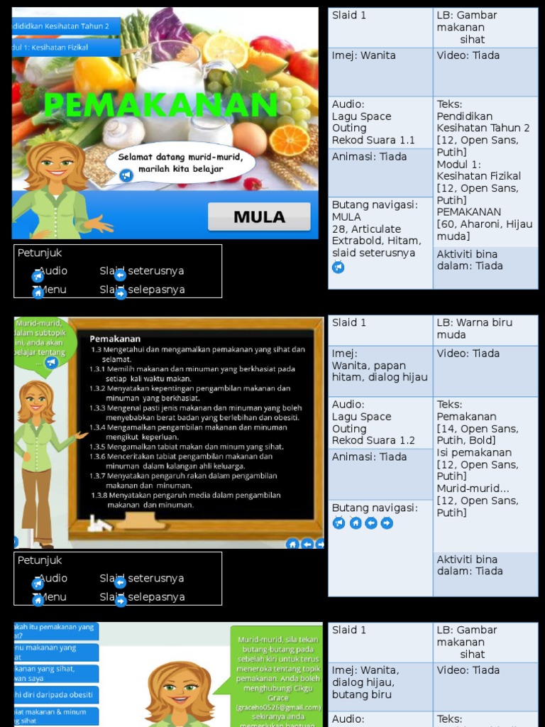 Edup3053 Storyboard | PDF