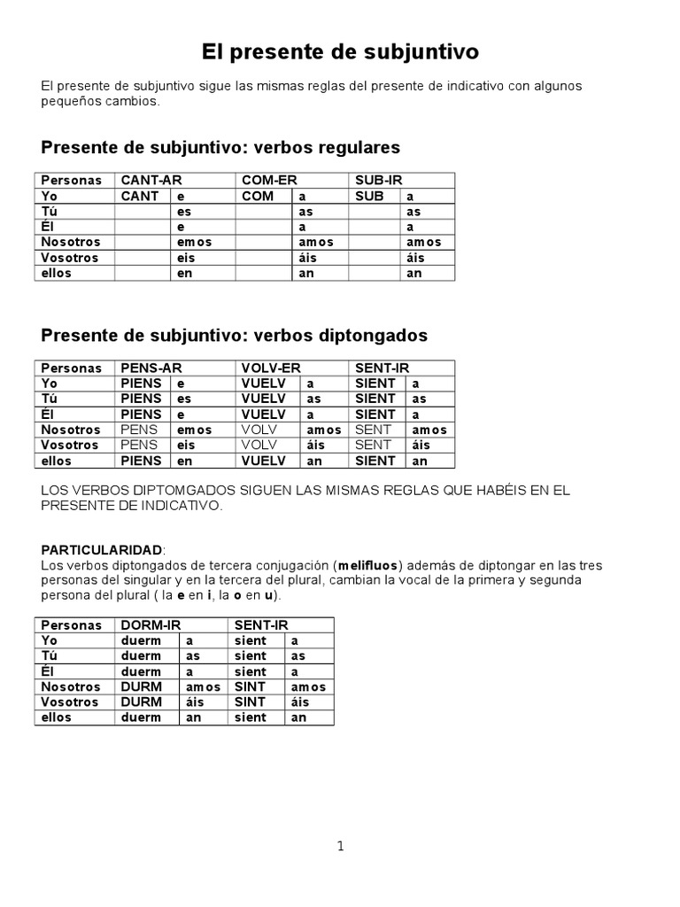 El Presente de Subjuntivo | Verbo | Reglas