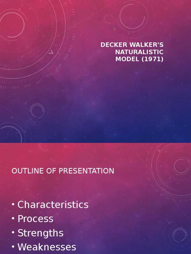 Decker Walker'S Naturalistic MODEL (1971) | PDF