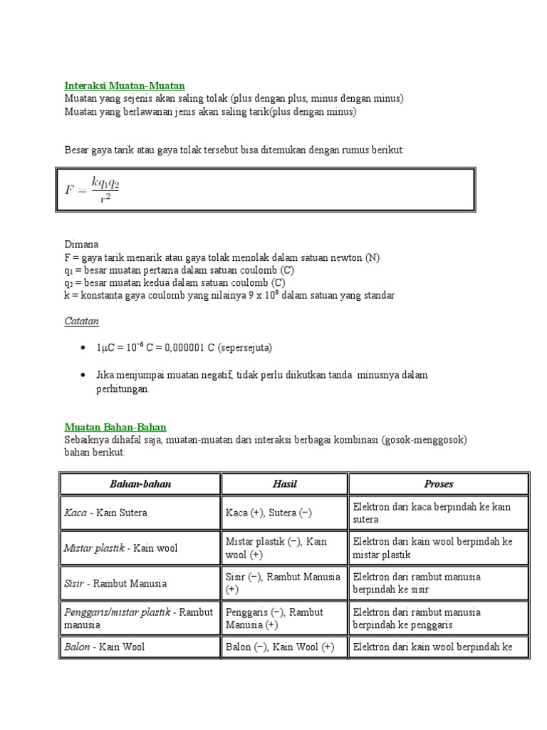 Interaksi Muatan | PDF