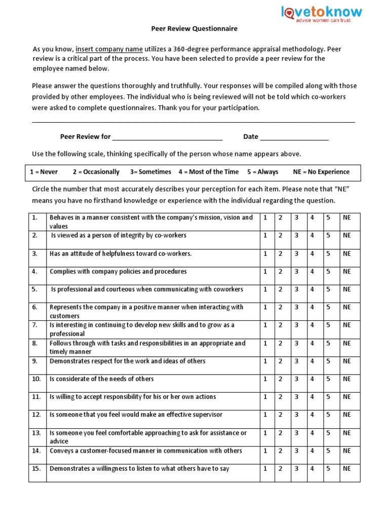Peer Review Questionnaire Template | PDF