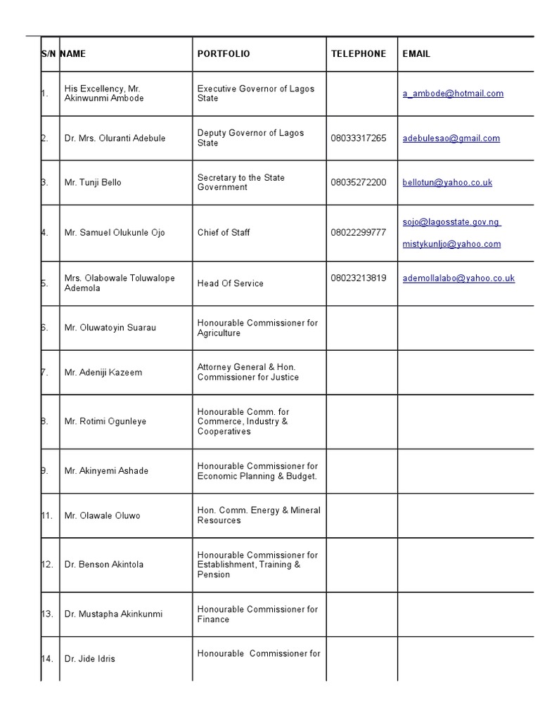 Lagos State Government Officials List | PDF