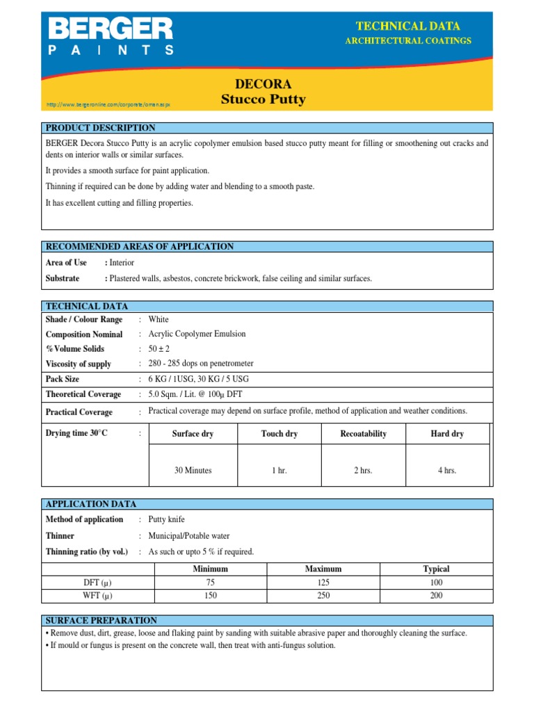 Decora Stucco Putty | Paint | Building Engineering