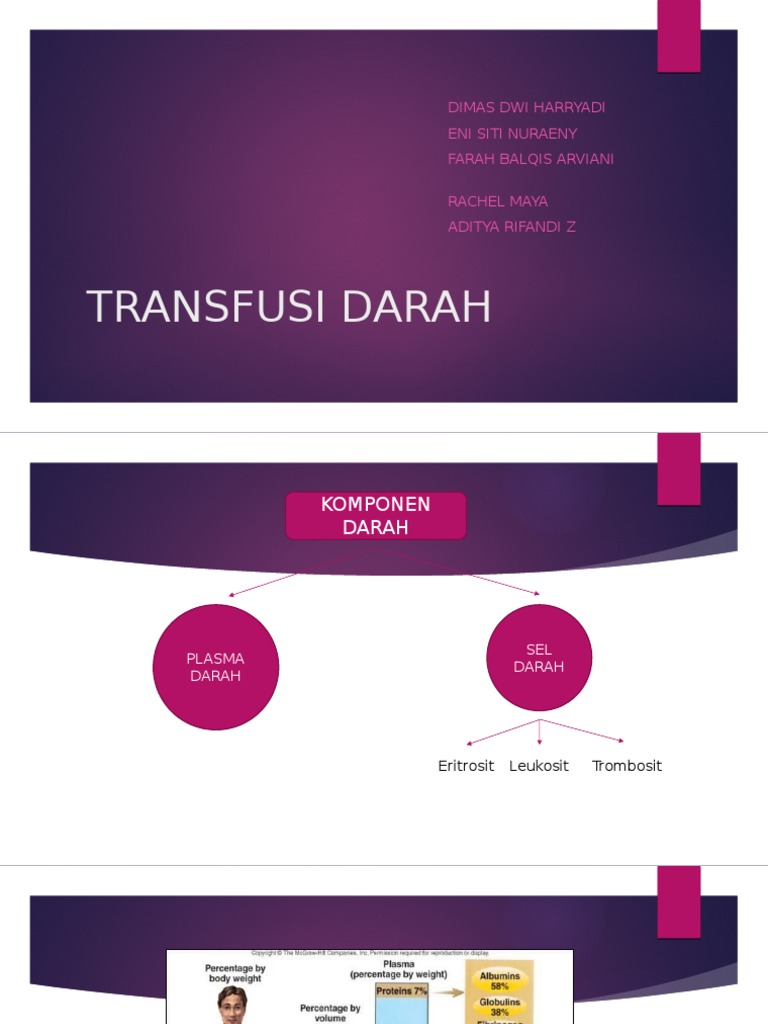 Panduan Lengkap Transfusi Darah dan Komponennya | PDF