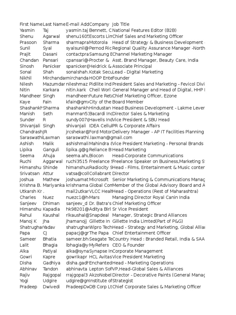 Executives' Contact List: A Comprehensive Directory of Marketing, Sales ...