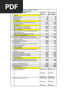 AIIMS Revised Rate List | PDF | Blood Plasma | Luteinizing Hormone