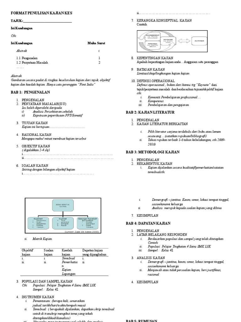 Format Penulisan Kajian Kes | PDF