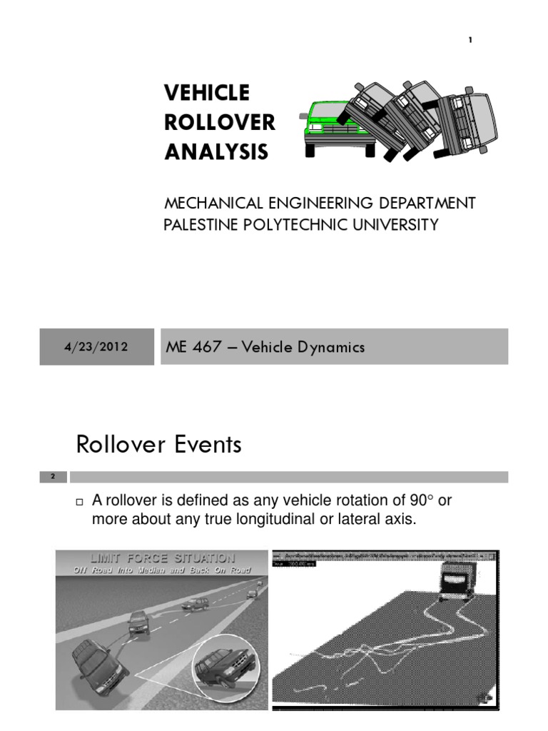 Analysis of Factors Contributing to Vehicle Rollover Events and Methods ...