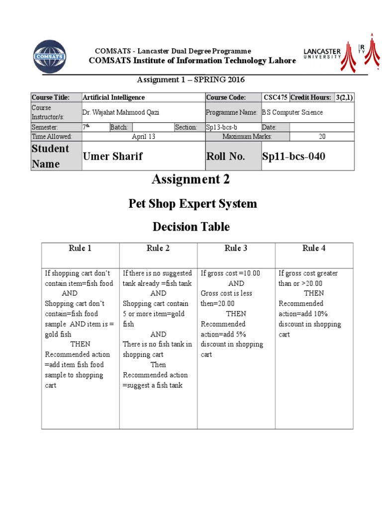 Assignment 2: Pet Shop Expert System Decision Table | PDF | Computing | Computing And ...