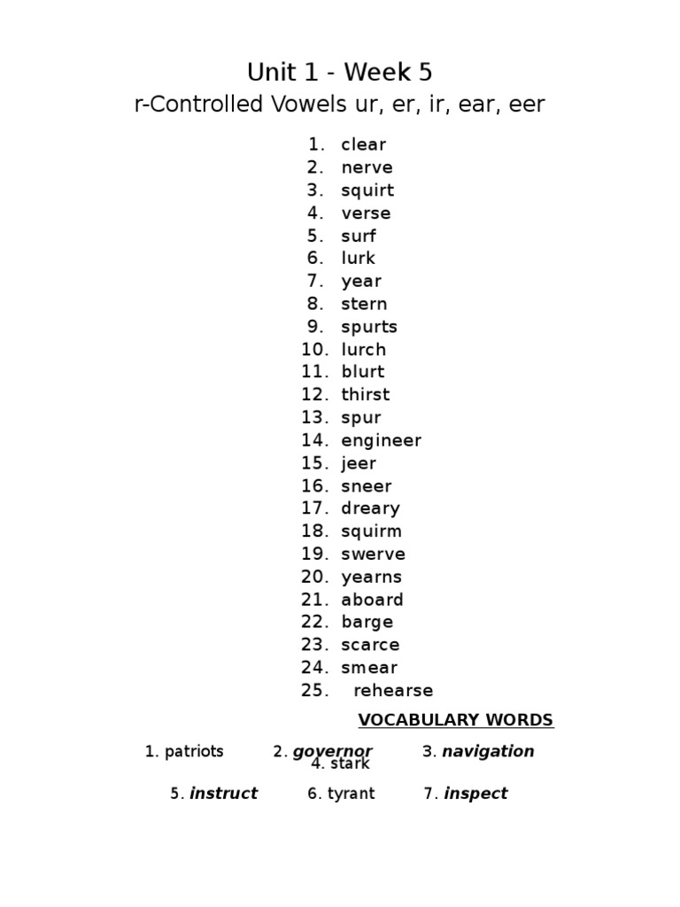 Unit 1 - Week 5 | PDF