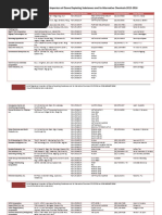 r290 Propane PT Chart | PDF | Propane | Chemical Energy Sources