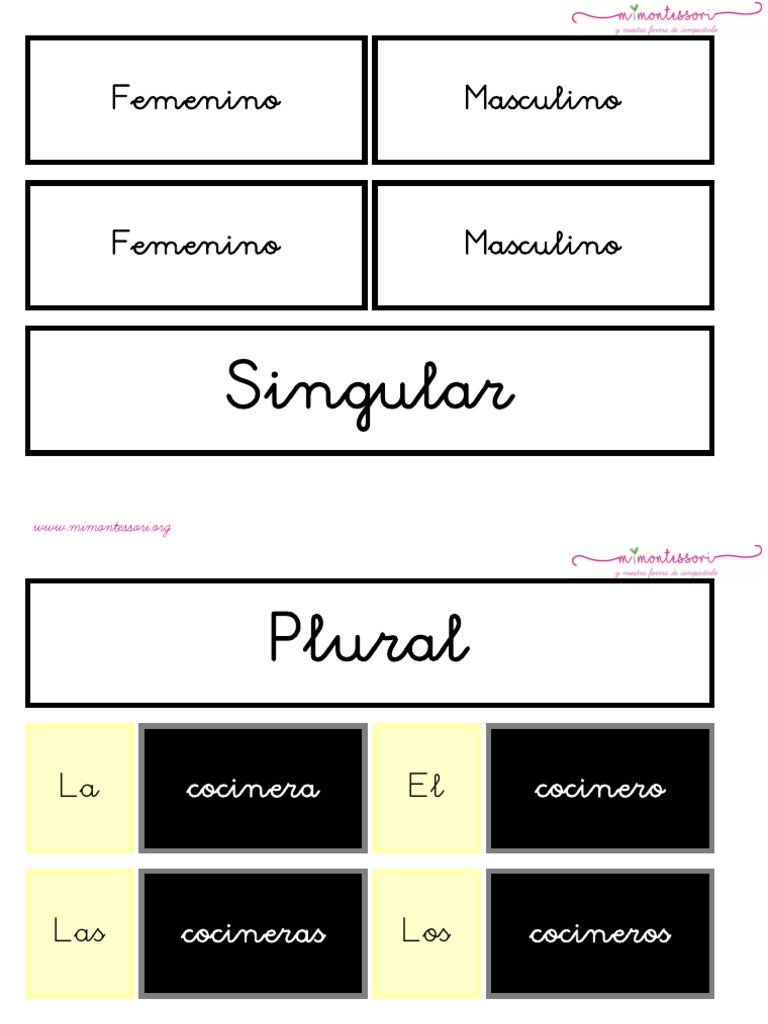 4 Femenino y Masculino Singular y Plural Letra Ligada | PDF